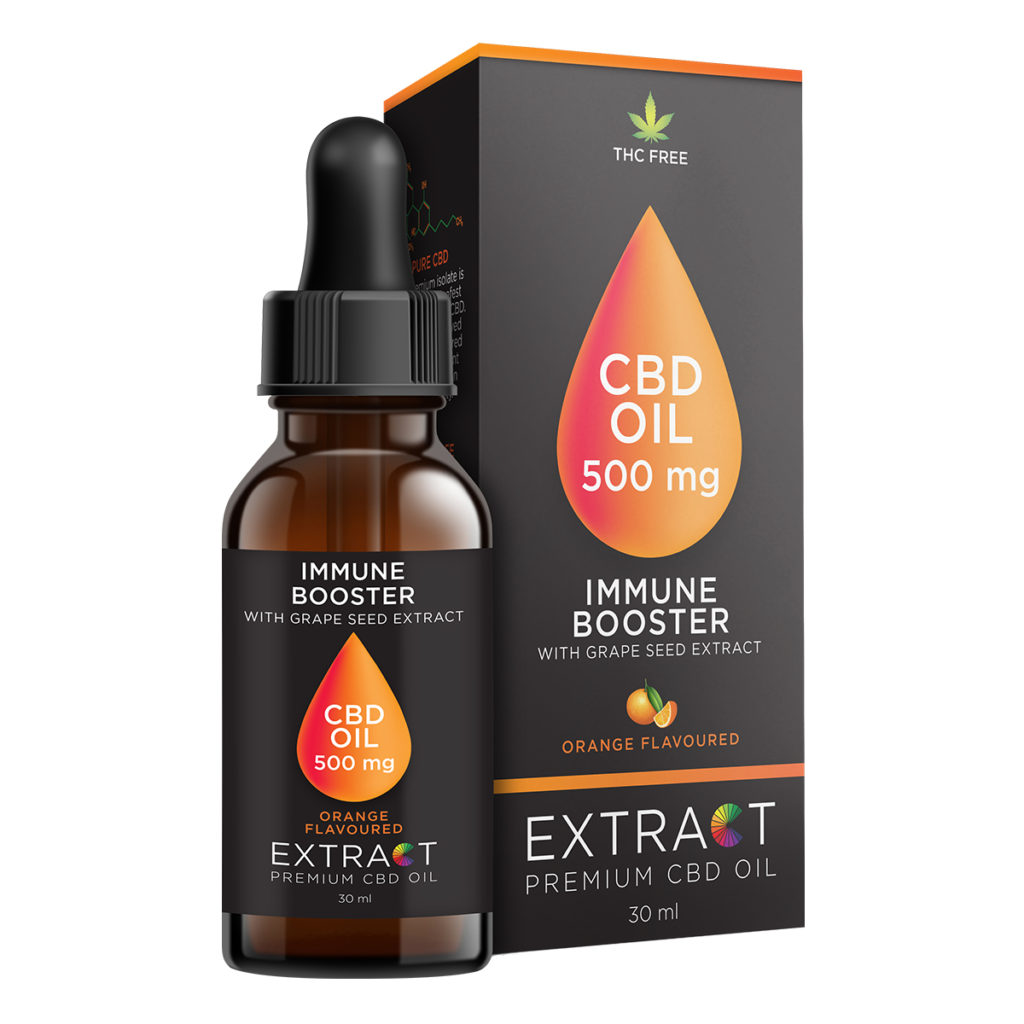 Extract – Joint and Pain CBD Capsules – 600mg – KD FOODS